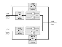 POWER TRANSFER SYSTEM, STS SERIES - ELIT